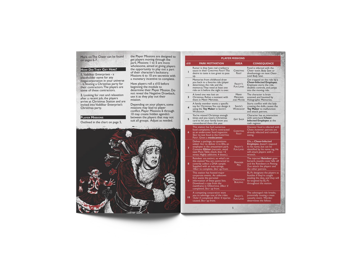 Do You Fear What I Fear – ratti incantati