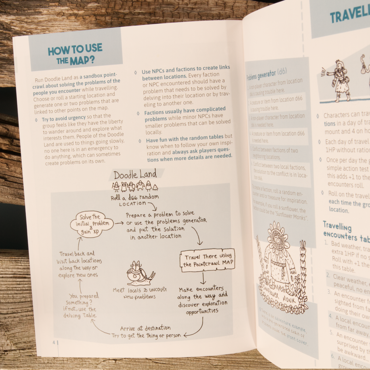 Doodle Land – ratti incantati